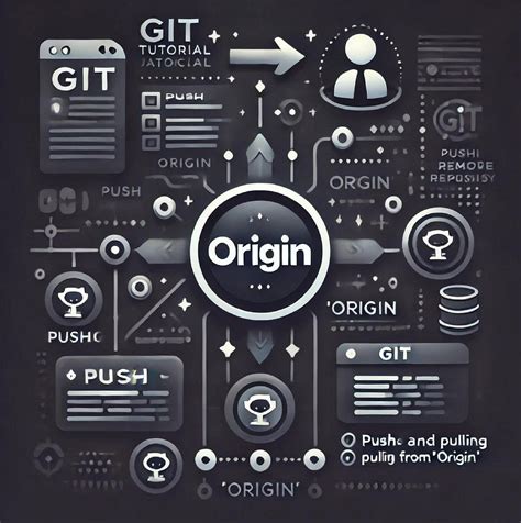 Git Tags Vs Branches A Comprehensive Guide By Garvit Jindal Medium