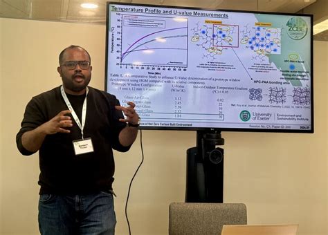 Anurag Roy On Linkedin Conference Paperpresentation Netzero