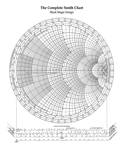 Solved Use Analytical Equations To Find The Total Input