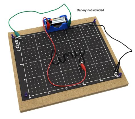 Dry Field Mapping Kit Eiscolab Dawn Scientific