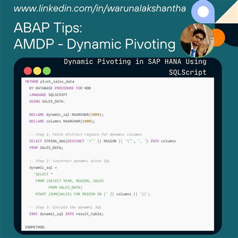 Sap Hana Sqlscript Amdp Datatransformation Dynamicsql Waruna
