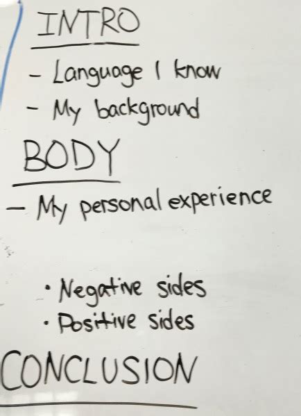 Pitch The Plan A Prewriting Strategy To Stimulate Ideas And Interaction All In Education