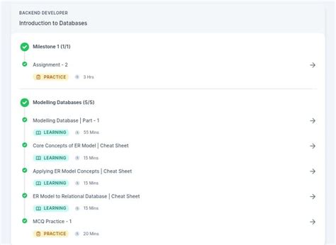 Completed Database Design Assignment With Nxtwave B Vamshi Krishna Posted On The Topic Linkedin