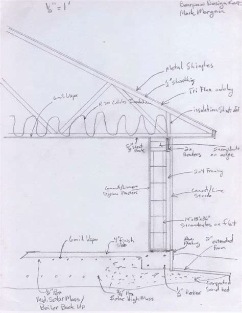 Skylight House Extension Sydney Andrew Burges 2014 Transversal Section Skylight Design