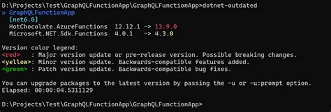 Net Core View Outdated Packages