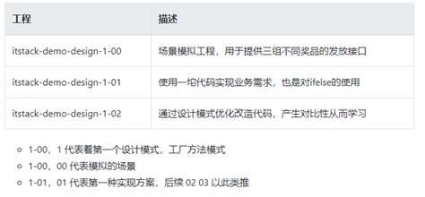 重学 Java 设计模式：实战工厂方法模式 Infoq 写作平台