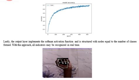 Customizable Sign Language Gesture Prediction For Assistive Devices