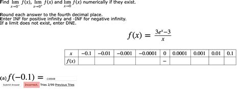 Solved Find Limx→0−f X Limx→0 F X And Limx→0f X