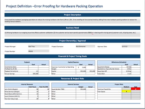 Project Definition Example Raci Charts