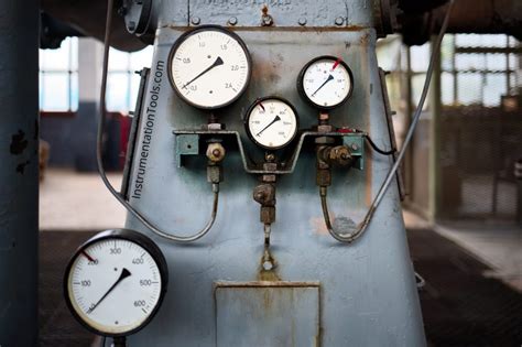Design Logic Diagrams With Standard Formats For Process Control