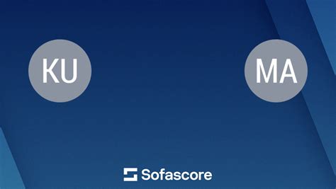 Piotr Kusiewicz Maciej Matuszczyk Live Score Video Stream And H2h Results Sofascore