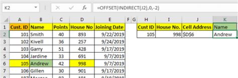 How To Look Up Address In Excel