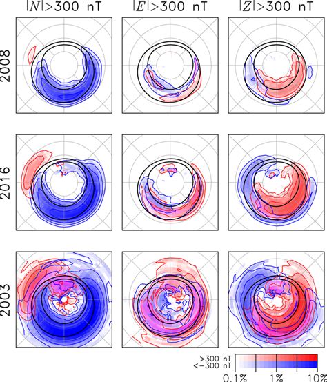 Occurrence Distributions Of Perturbations Exceeding ±300 Nt In The N