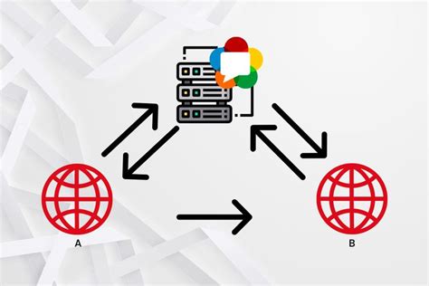 Webrtc Signaling Servers A Comprehensive Guide