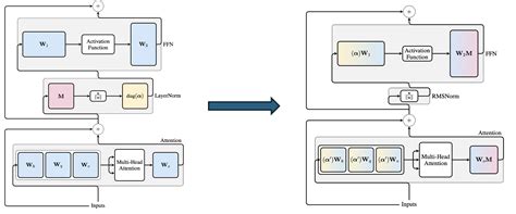 Filermsnormpng Statwiki Filermsnormpng Statwiki
