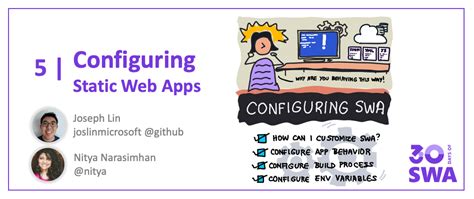Configuring SWA Azure Static Web Apps