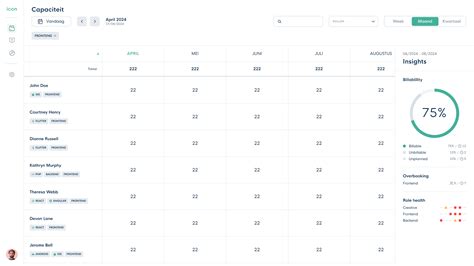 Exploring Flutter For Web Development A Practical Guide Icapps Blog