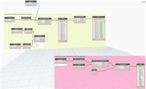 Trying To Change A NULL Parameter Value Revit Dynamo
