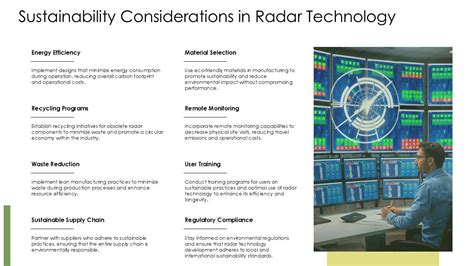 Frequency Modulated Continuous Wave Radar Advanced Sensing Technology
