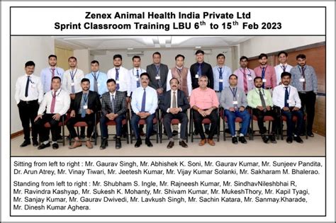 Abhishek Kumar Soni On Linkedin Dr