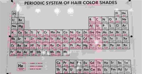 Atomic Structure Class 11