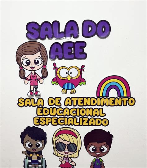 Painel AEE Nuvem Pedagógica