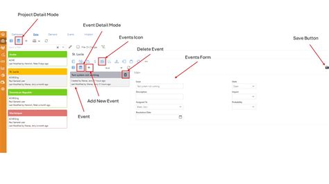 Project Events Pdware