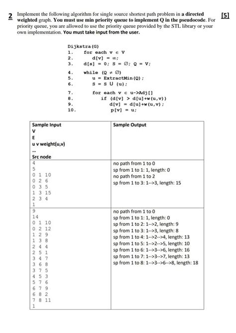 Solved IN Implement The Following Algorithm For Single Chegg