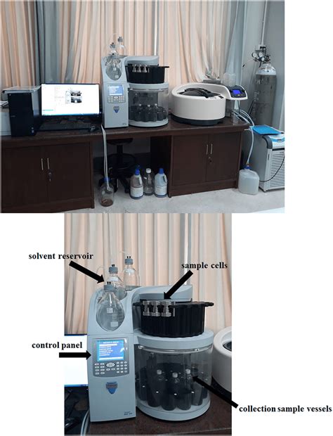 The Accelerated Solvent Extractor Ase Thermo Scientific Dionex Ase‐350 Download Scientific