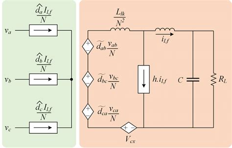 Large Signal Average Model Of Three Phase Rectifier Adapted From [101] Download Scientific