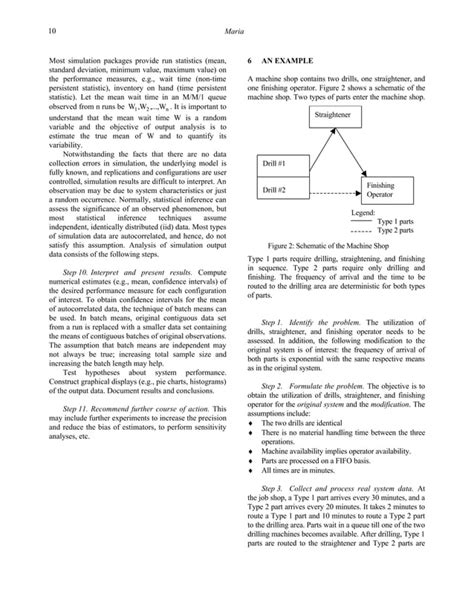Introduction To Modelingandsimulation Pdf