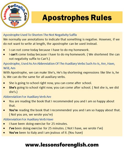Apostrophe Rules