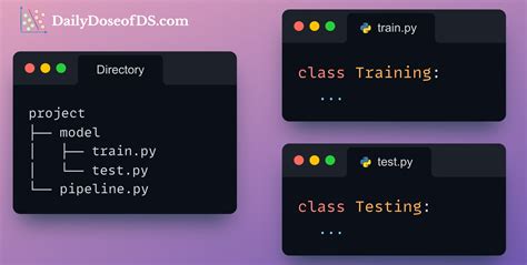 Simplify Python Imports With Explicit Packaging