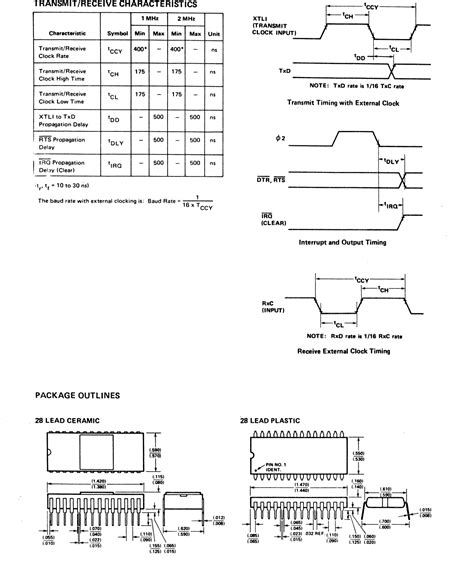 R6551 Asynchronous Communication Interface Adapter Data Sheet Jan1981 R6551 Asynchronous