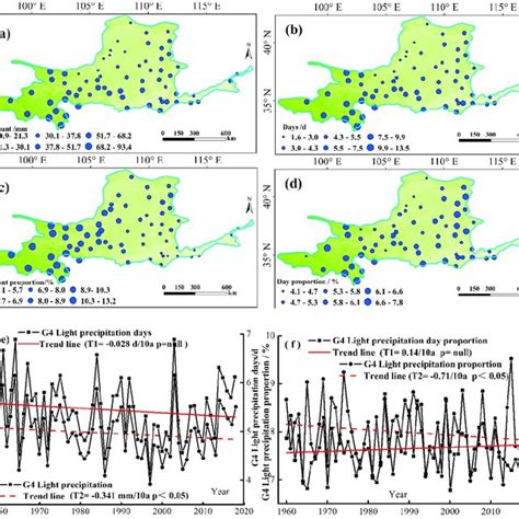 Spatiotemporal Variations In G2 Light Precipitation Events 20 ≤ P