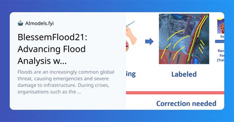 Blessemflood21 Advancing Flood Analysis With A High Resolution