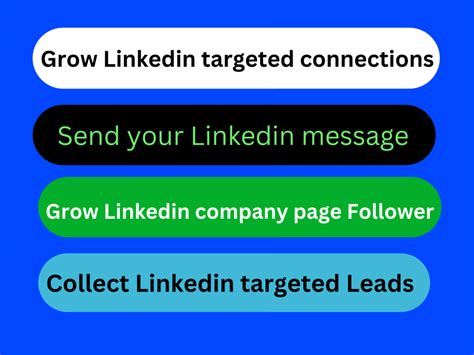Targeted Linkedin Connections Lead Generation And Marketing Strategy