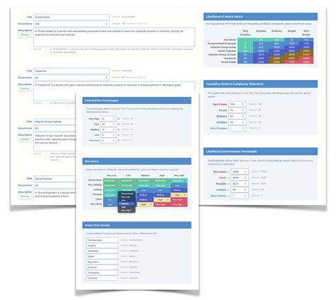 Attacktree Free Saas Edition