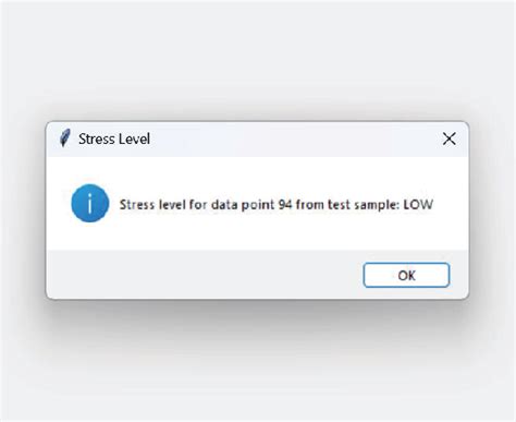 Figure 7 From Detection Of Mental Stress Levels Using Electroencephalogram Signals Eeg