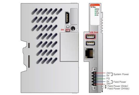 Real Advantages Of Using Node Red Docker Containers And Nuget In