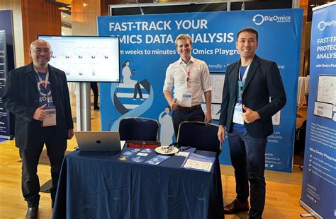 Bigomics Analytics On Linkedin Proteomics Massspectrometry Lcms Bioinformatics