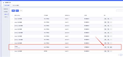 Mysql更改配置文件mysql配置文件怎么修改内容 Csdn博客