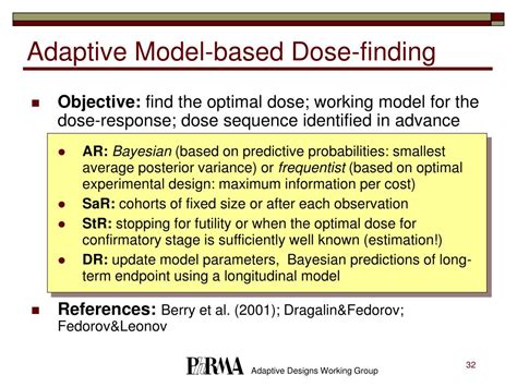 Ppt Adaptive Designs Terminology And Classification Adaptive Seamless