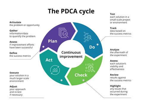 Can Banking Vendor Solutions Ever Be Agile Luxoft Blog