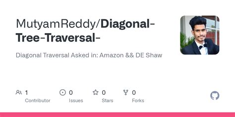GitHub MutyamReddy Diagonal Tree Traversal Diagonal Traversal Asked In Amazon DE Shaw
