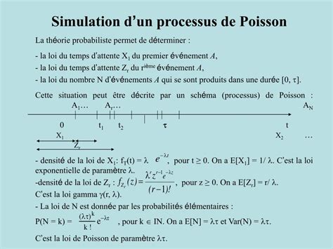 Ppt Simulation D Un Processus De Poisson Powerpoint Presentation