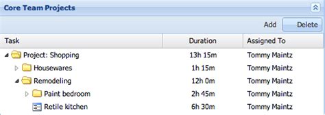 Symbols Best Way To Show Collapsing Menu User Experience Stack Exchange
