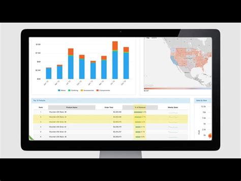 Logi Analytics Pricing Features Reviews Free Demo