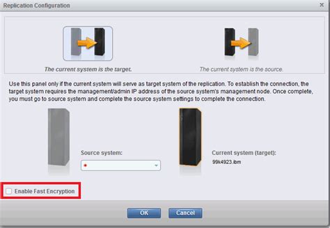 Async Replication And Enablement Of Fast Encryption Method
