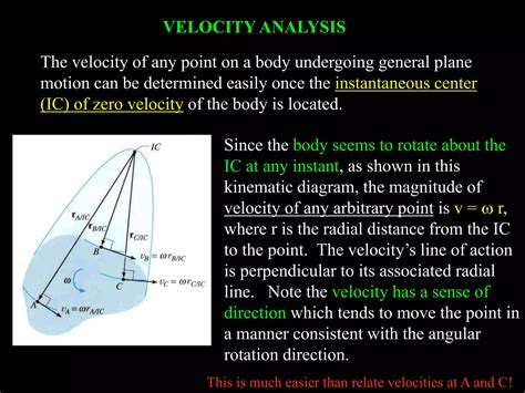Dynamics Instantaneous Center Of Zero Velocity Pdf